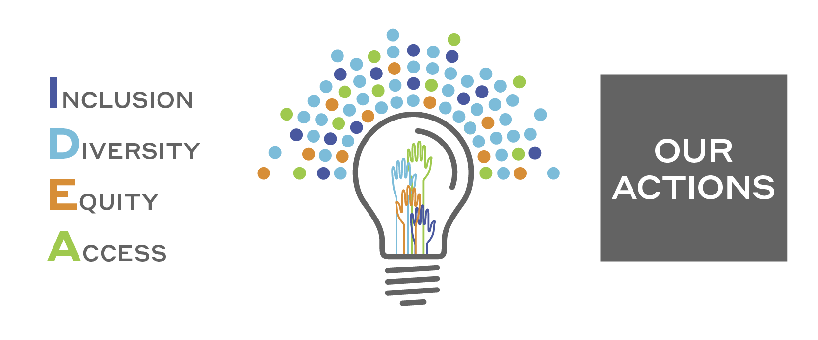 Diversity Actions - BPO