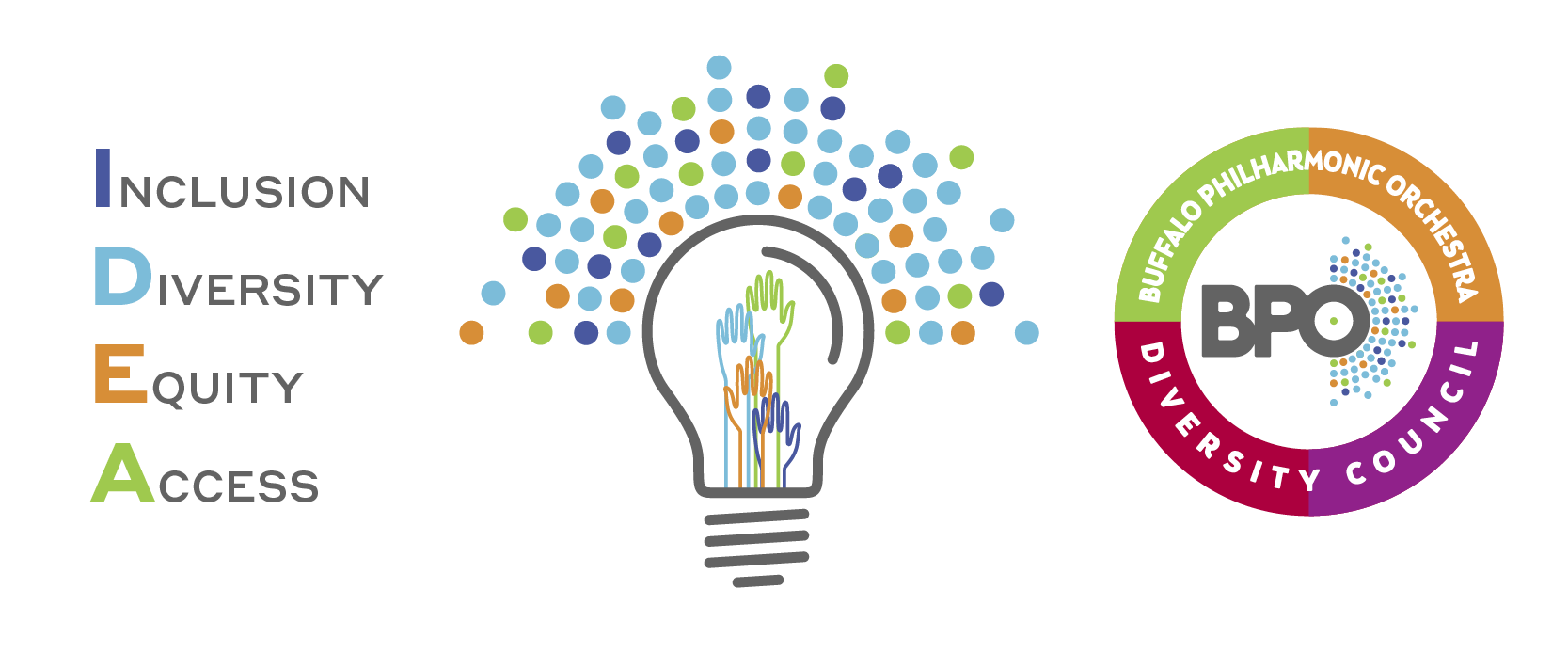 BPO Diversity Council - BPO