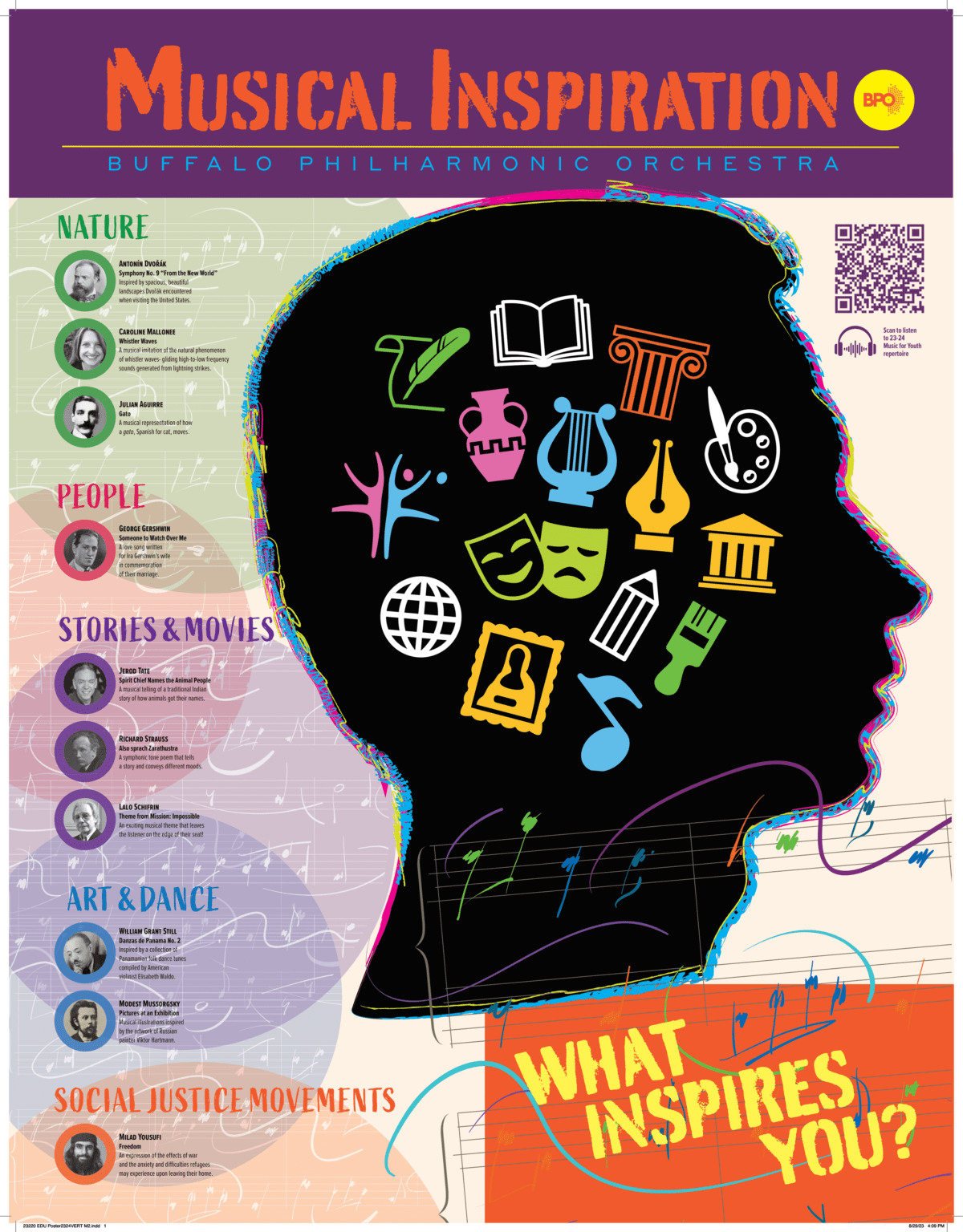 Music Education Resources - BPO